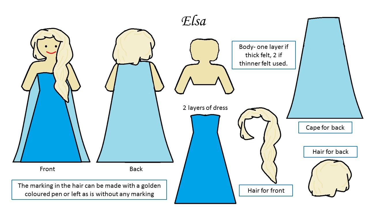 Artsy Audiologist: Disney Princess Finger Puppets (Templates included ...
