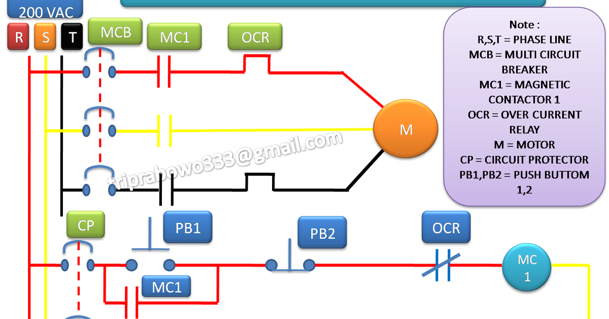 WIRING/RANGKAIAN DIAGRAM MOTOR 3 PHASE ~ Belajar PLC/Private PLC ...