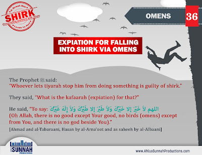 Shirk Explanation