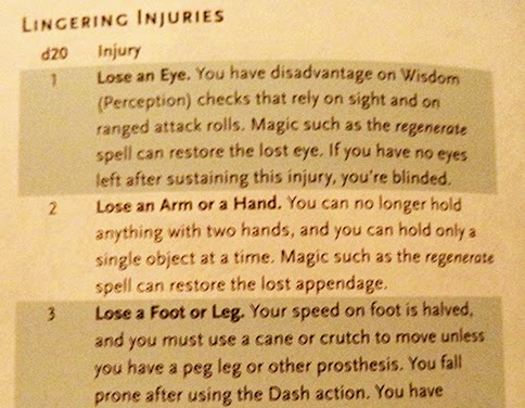 Power Score: Dungeons & Dragons 5th Edition Dungeon Master's Guide ...