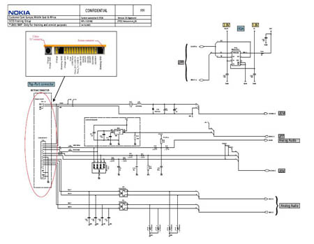 Nokia 6100 Schematic Diagram - Phone Diagram