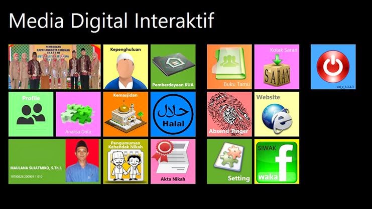 Media Informasi Digital KUA - Perjalanan