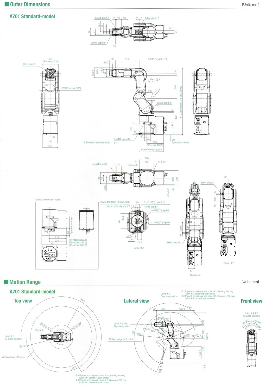 C8 Series EPSON Robots | Robotics University
