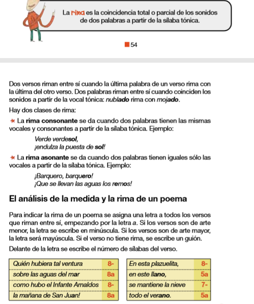 Antonio Hernández 4º, 5º y 6º de primaria: Repaso del tema sobre la POESÍA