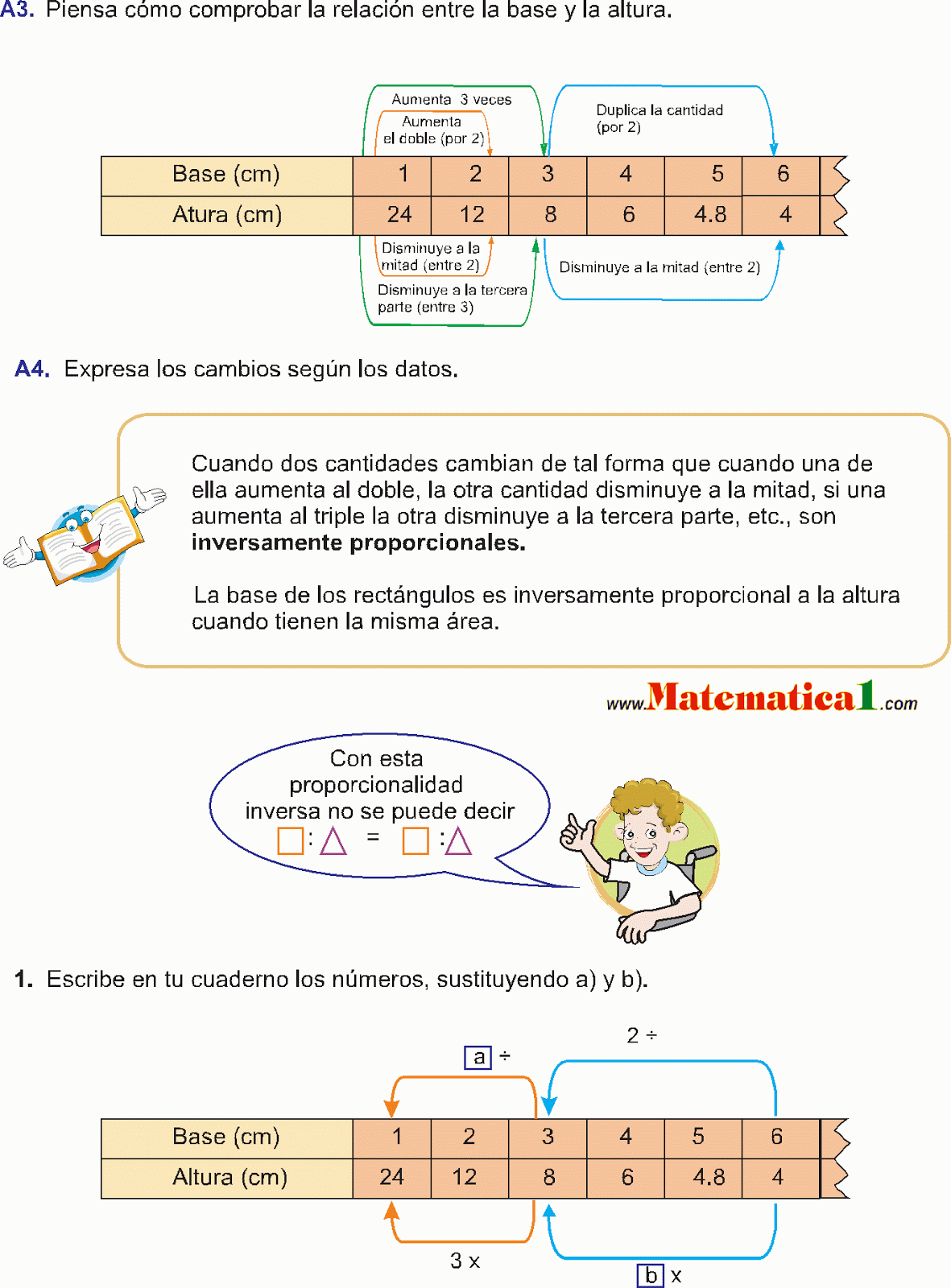 PROPORCIONALIDAD INVERSA EJEMPLOS RESUELTOS DE MATEMÁTICAS DE PRIMARIA ...