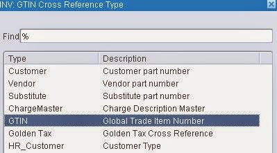 OraTutor Blog: GTIN - Global Trade Item Number