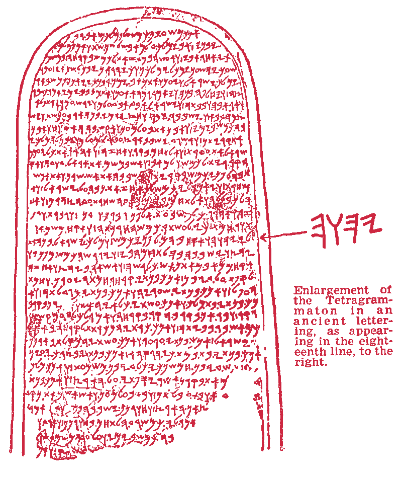 Name - What's in a Name?: Moabite Stone & the Lachish Letters