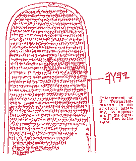 Name - What's in a Name?: Moabite Stone & the Lachish Letters