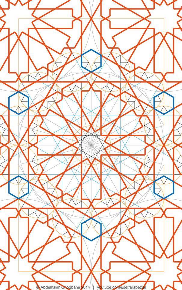 Seni Lukis Geometris