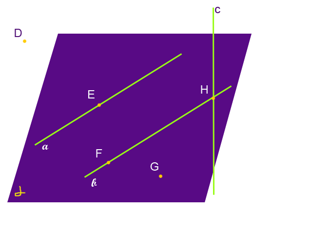 Peti Razred: Matematika za Petake - Geometrijski Objekti