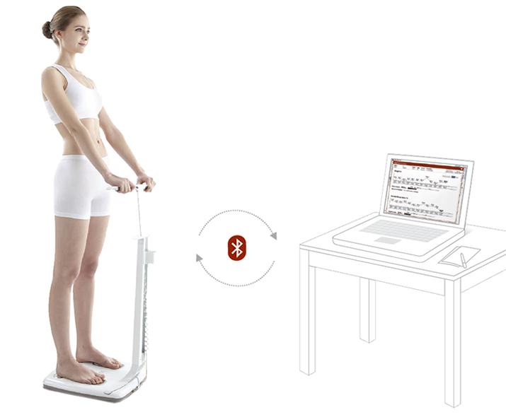 Bodycomposition Analyzer Thailand เครื่องวัดมวลสาร องค์ประกอบ ร่างกาย