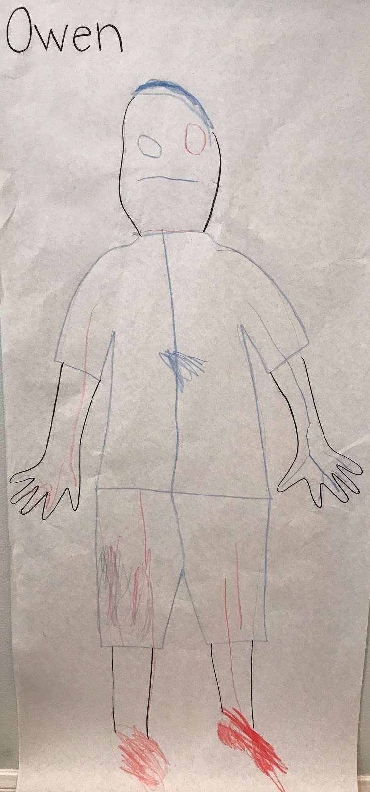 Emily Jane Creates: ALL ABOUT ME BODY OUTLINES