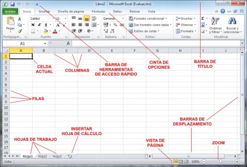 yeniva delgado: VENTANA DE OPCIONES DE CONFIGURAR PAGINA DE EXEL