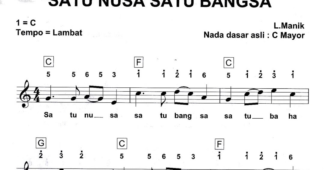 Not Angka Pianika Lagu Satu Nusa Satu Bangsa - L. Manik | Pianika | Recorder | Keyboard | Suling ...