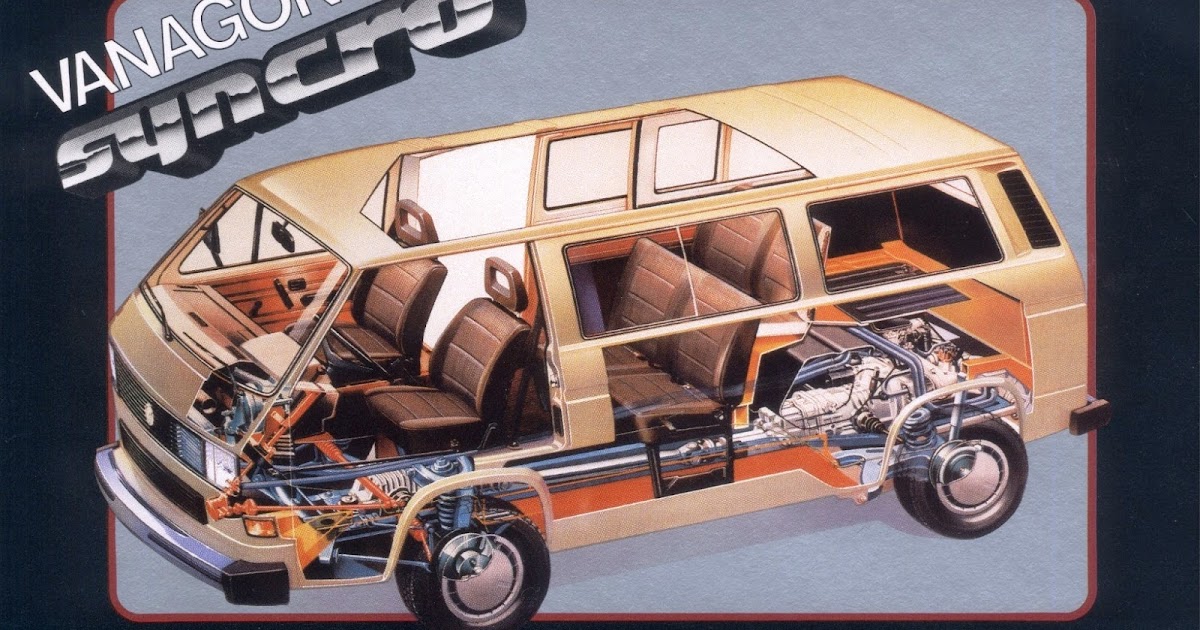 VW SYNCRO: U.S.A. brochures, t3, pdf.