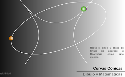 MaTe+TICas y ArTe: Trazar curvas parabólicas con líneas rectas. Hiloramas