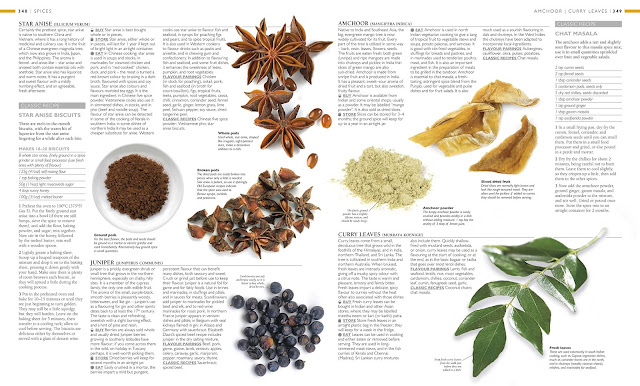 The cook's book of ingredients - Classy intelligence