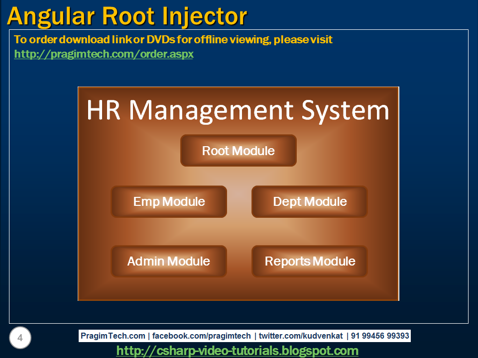 Sql Server Net And C Video Tutorial Angular Root Injector