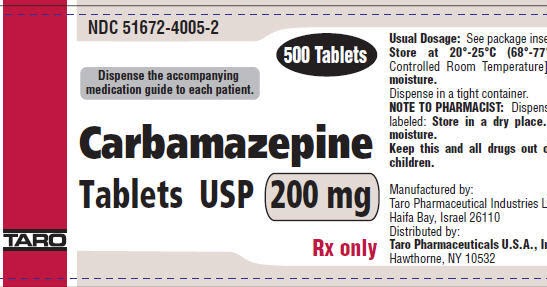 carbamazepine (Tegretol) ~ Nursing Path