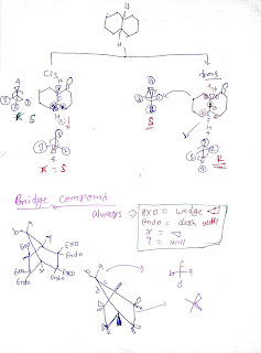 R-S Configuration and Configurational Isomers