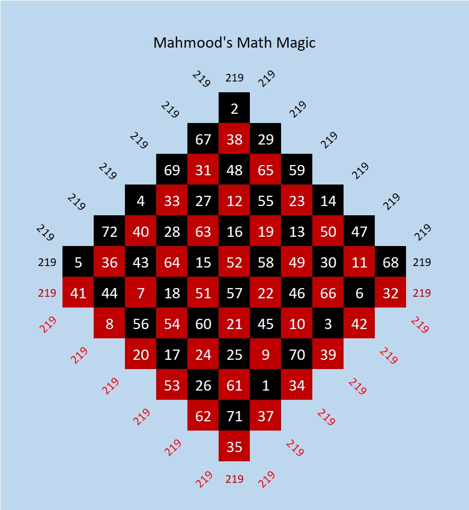 Math Magic Mystery: Double Math Magic 6x6 & 6x6