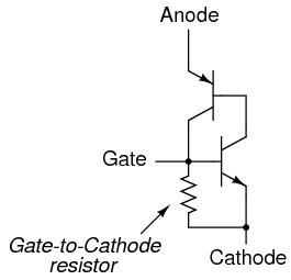 Pengertian dan penjelasan lengkap (SCR) Silicon Controlled Rectifier