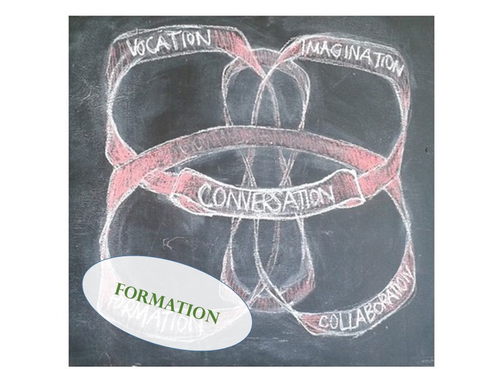 The Pastoral Tie 1: Why Formation is Important for Pastoral Leaders