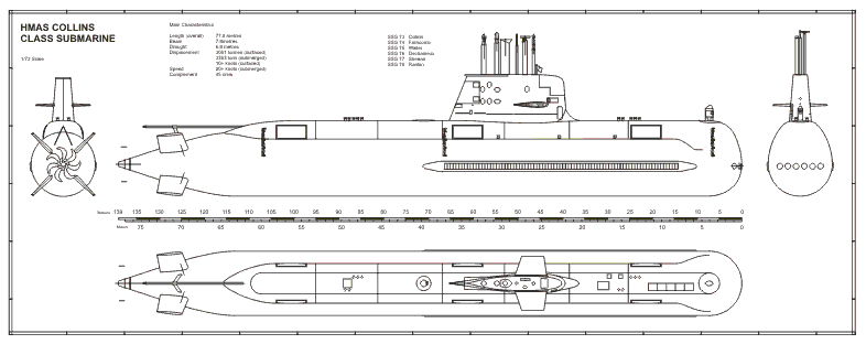 Submarine Matters: Balanced article on Aus Future Sub - "evolved Collins"