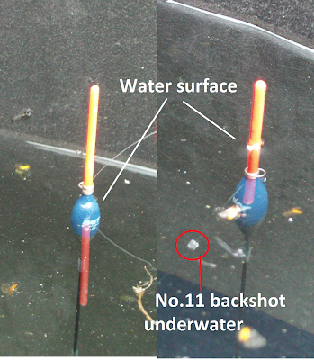 Simply Fishing, Fishing Simply: Beginners Guide To Pole Fishing – Part ...