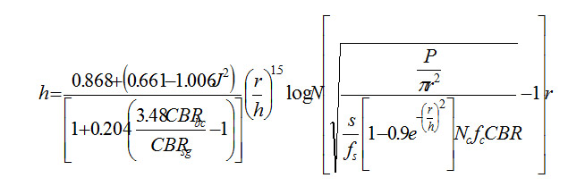 Kajian Teknik Sipil: Analisis Keputusan Pemilihan Konstruksi Perkerasan ...