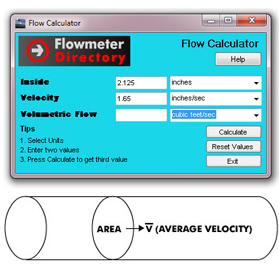 WHOIS BID: Calculator for Water Flow In a Hose - Garden Hose or Pipe