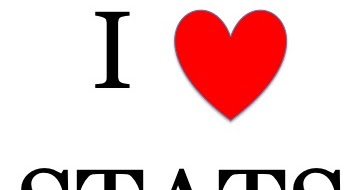 A Little Stats: Stats Things Loved