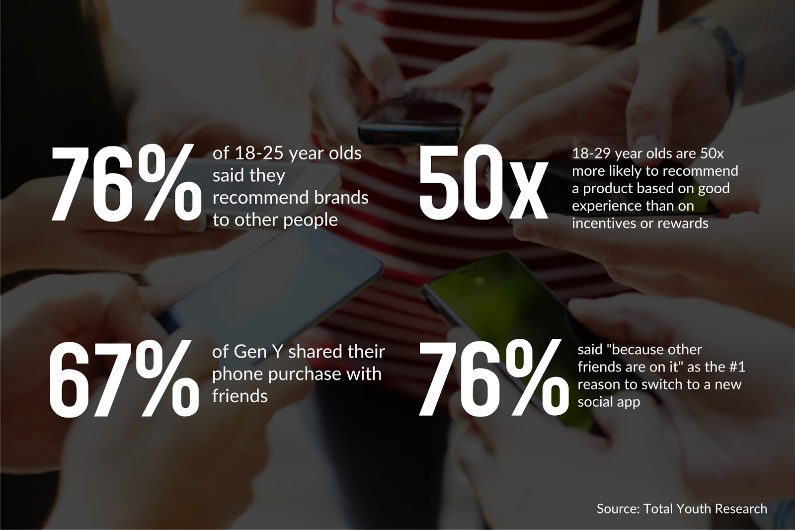 Personal Footprints on a Brand - Dandy Cahyo's Journal