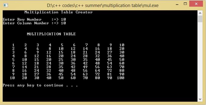 Free Programming Source Codes And Computer Programming Tutorials Multiplication Table Creator