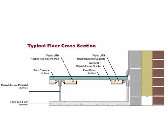 Klik disini untuk download brosur