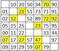 Juni 2013 | Prediksi Togel Singapura | Togel Hongkong | Togel Hari Ini ...