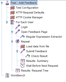 Pedro's Tech Mumblings: Load-Testing ASP.NET MVC (Part 3 - JMeter ...