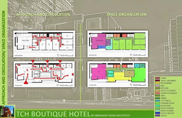 ARCH3610F13YERINACONTIN: APPROACH AND CIRCULATION/ SPACE ORGANIZATION