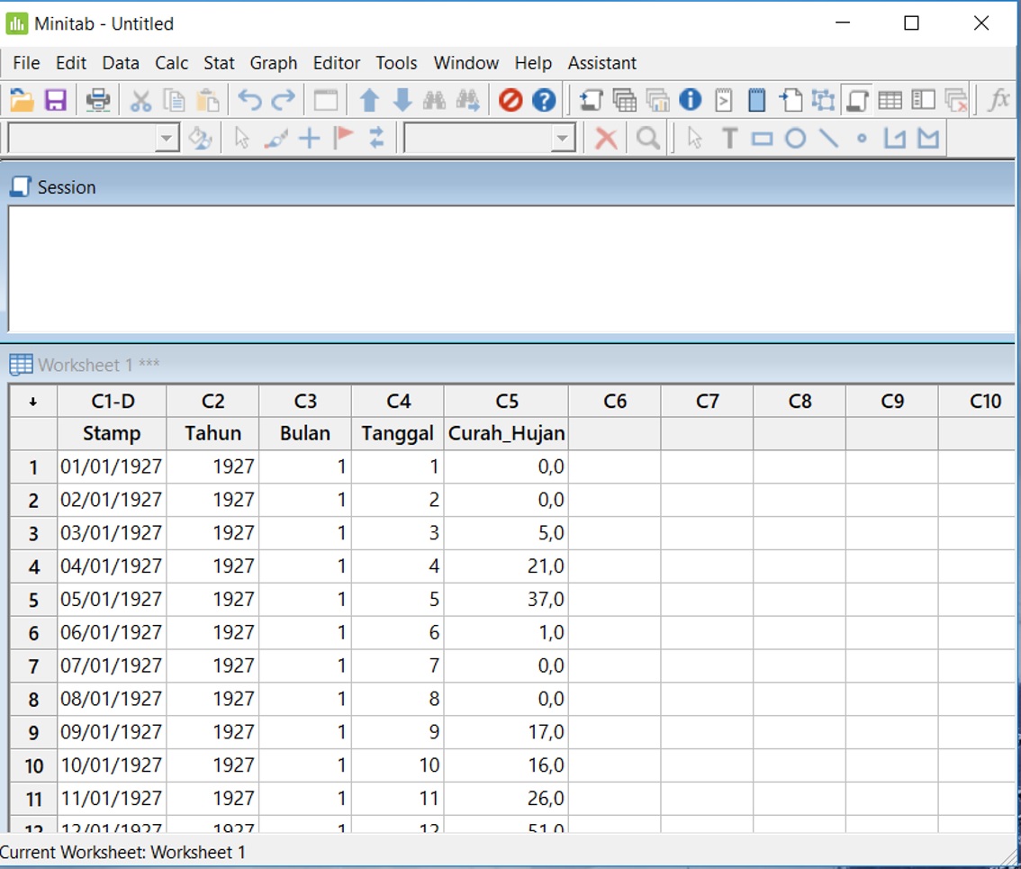 Cara Memeriksa Data Iklim yang Hilang dengan Minitab
