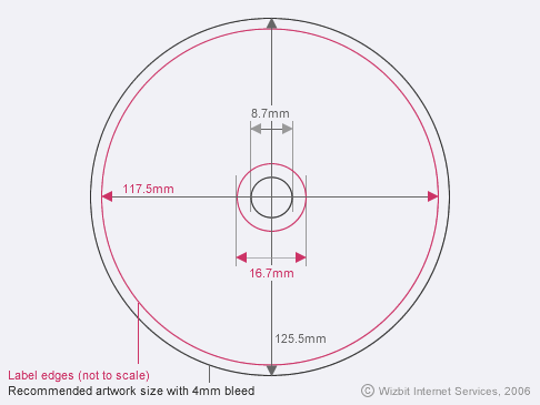 Digital Imaging Software 1340531: February 2014
