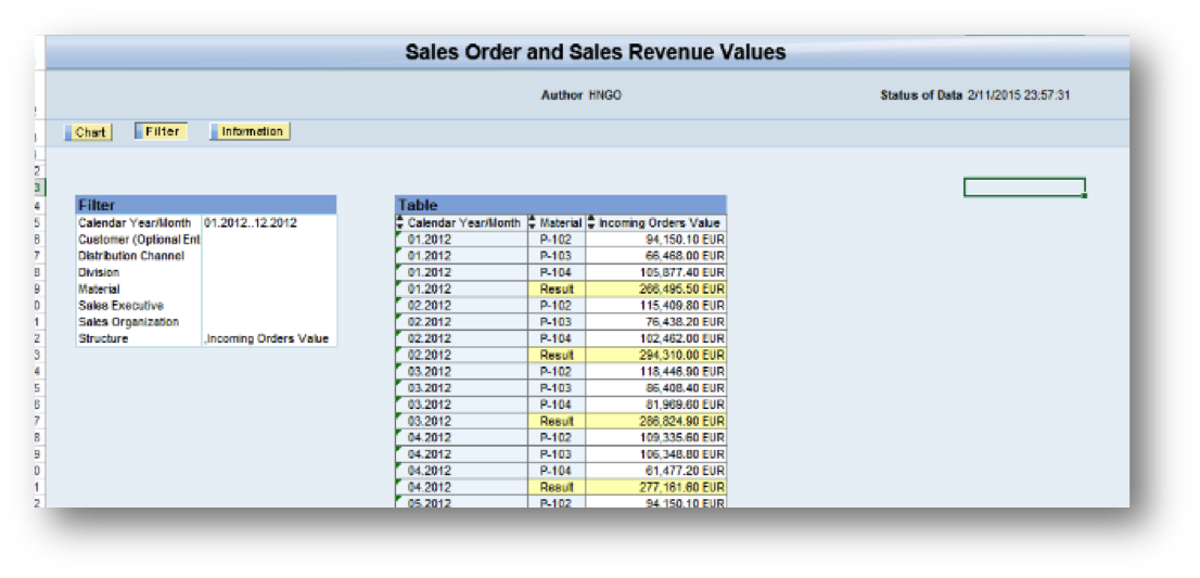 SAP BEx Query to Fiori App - From ASUG MN 2015 - SAP Community
