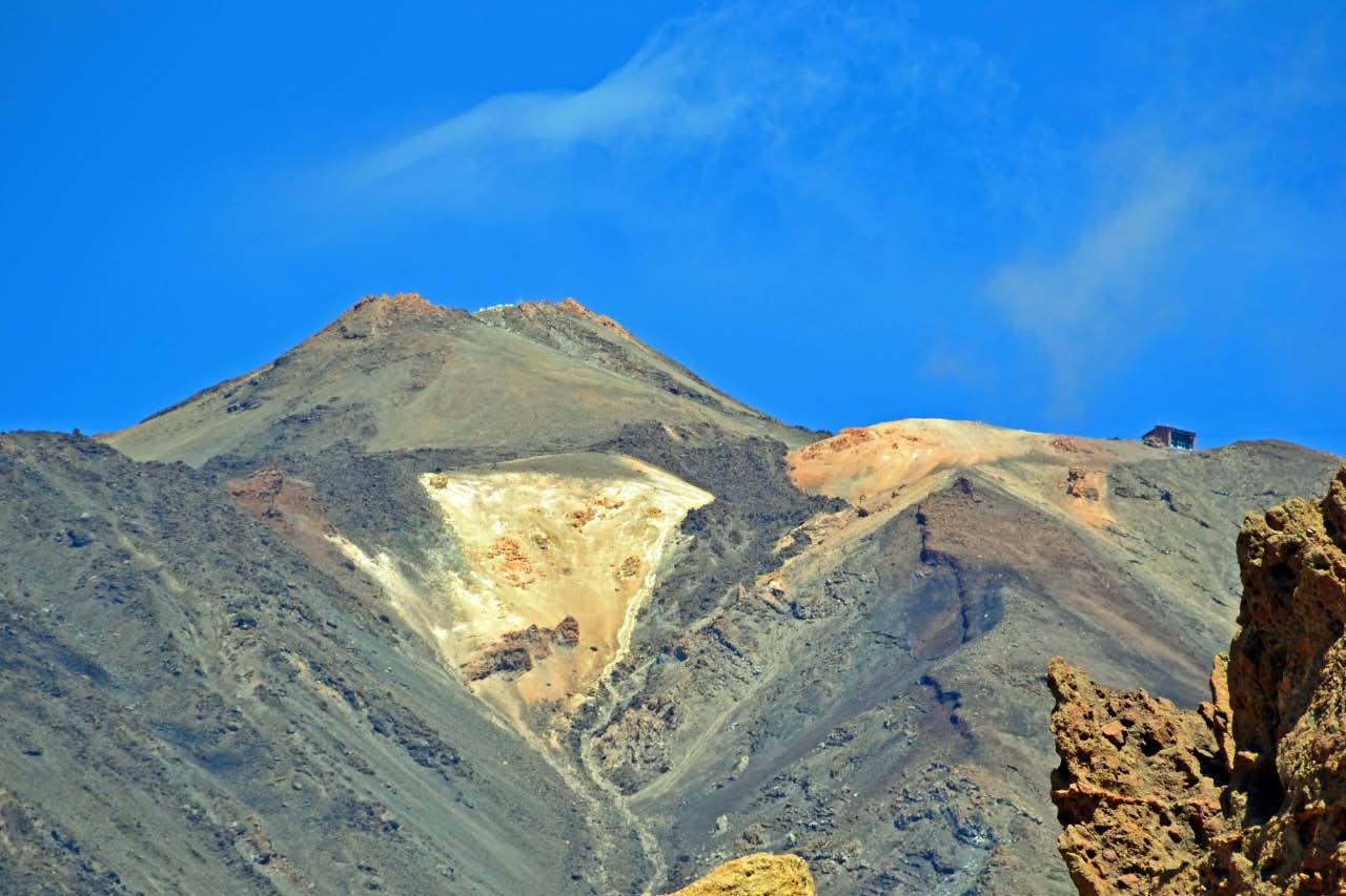 Joergs Tourenblog: Die Besteigung des Teide