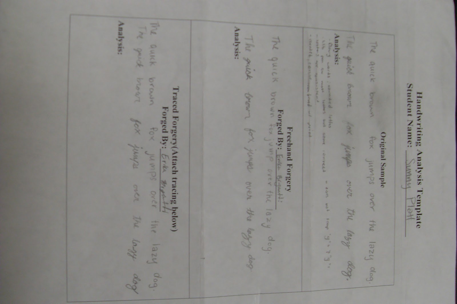 Forensics Project: Part III: Handwriting Analysis