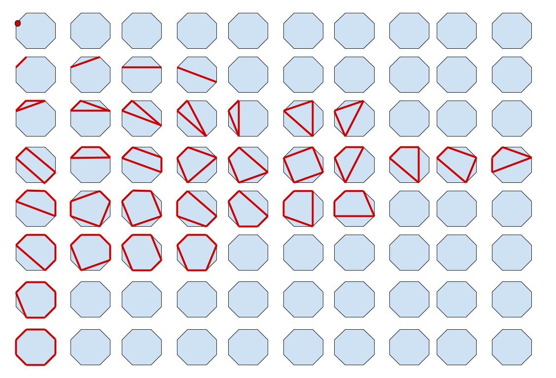Geometric coding: Introduction