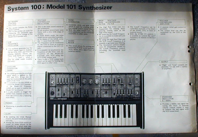 MATRIXSYNTH: ROLAND SYSTEM 100 with Flight Case & Manuals