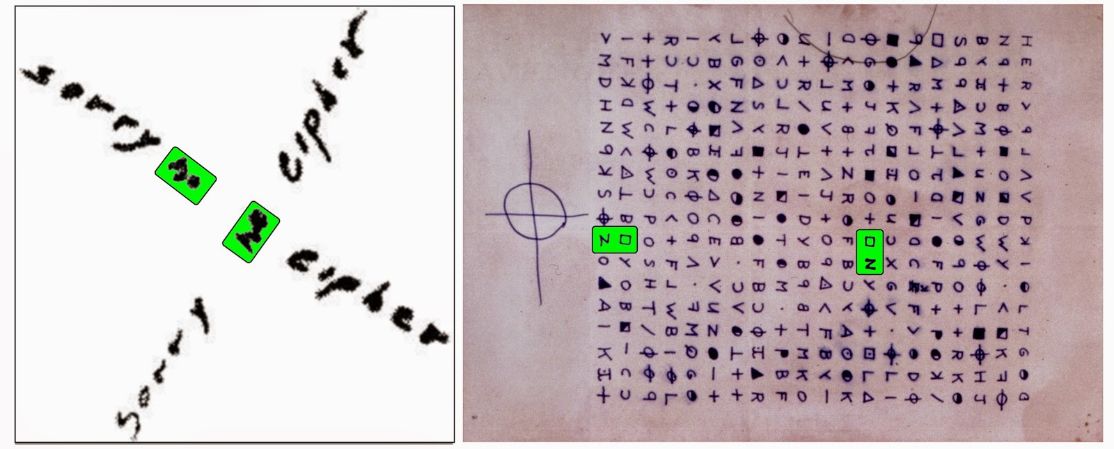 Zodiac Killer Puzzle