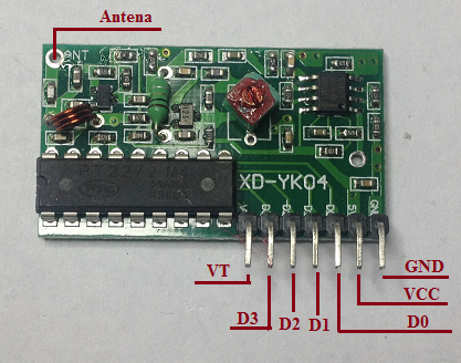ROBÓTICA CON ARDUINO: RADIO_F YK04