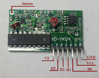 ROBÓTICA CON ARDUINO: RADIO_F YK04