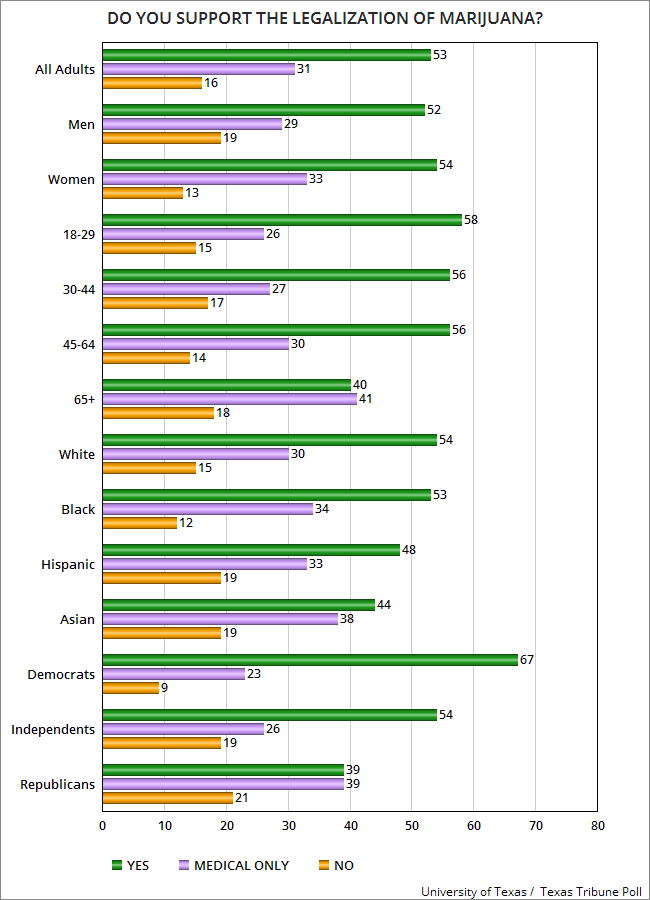 jobsanger: June 2018