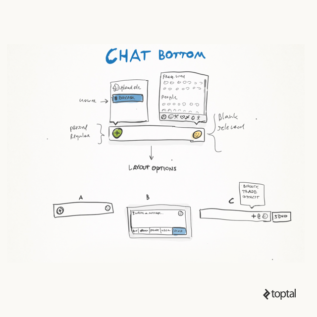 Everything You Need to Know about UX Sketching ~ UXness: UX Design ...